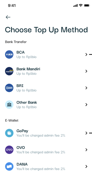 How to Top Up IDR via Bank – FLOQ